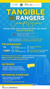 International Office FKIP UNS